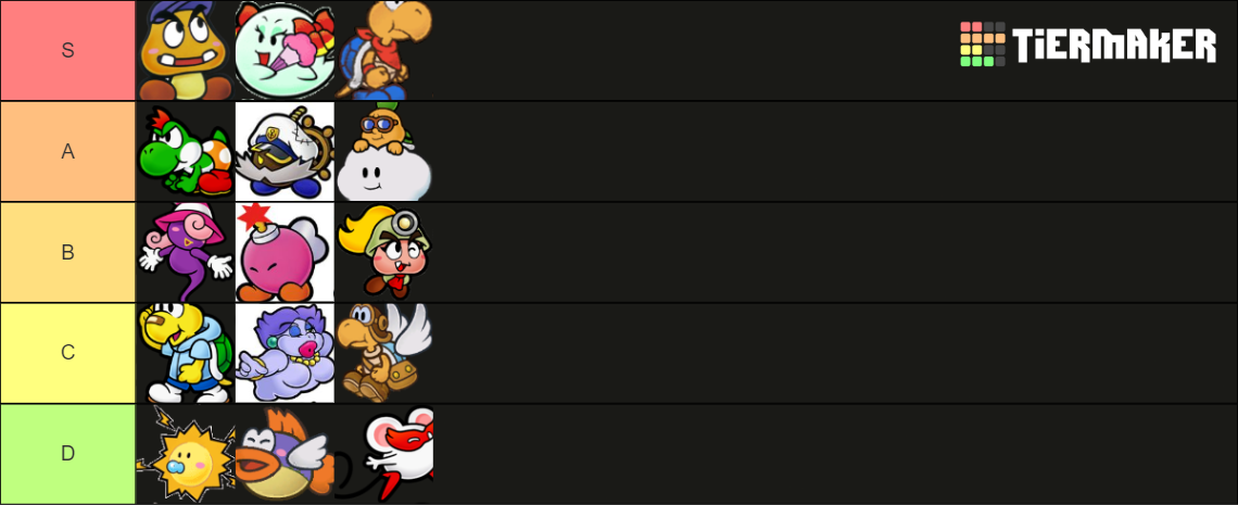 Paper Mario Partners Tier List (Community Rankings) - TierMaker