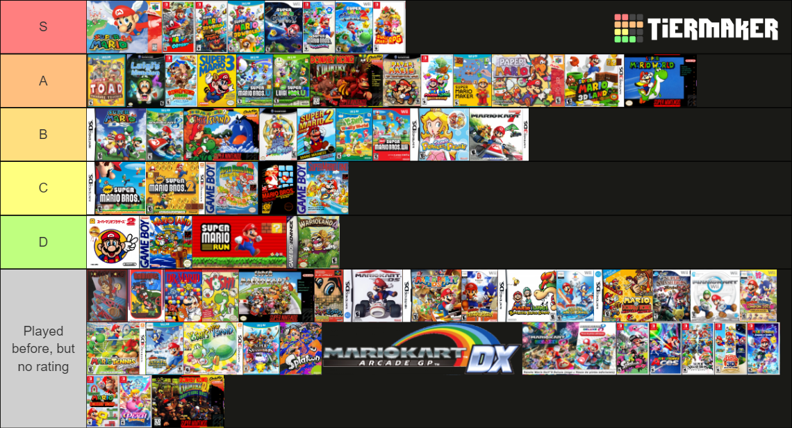 The Ultimate All Mario Games Tier List (Community Rankings) - TierMaker