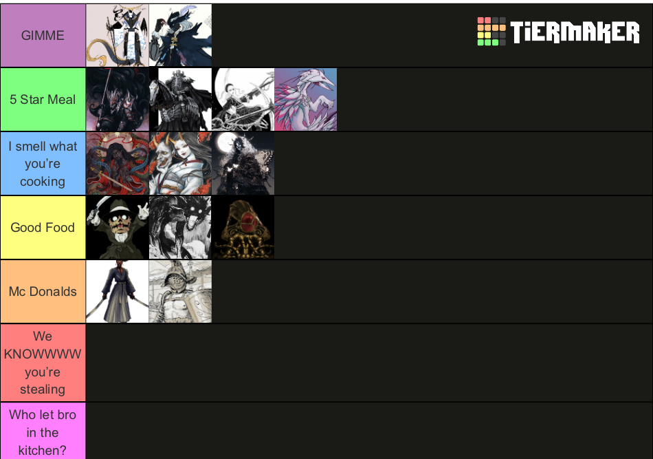 Phantom Hearts Persona’s Tier List (Community Rankings) - TierMaker