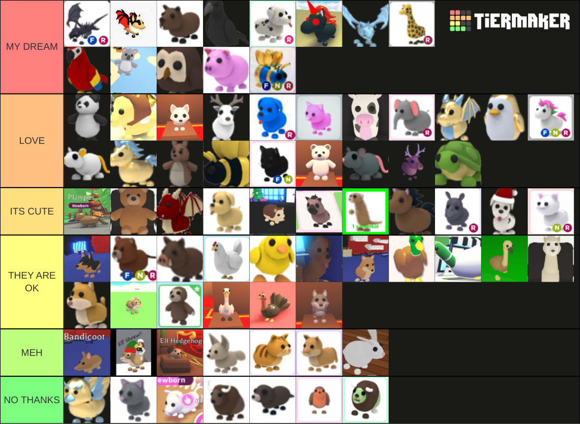 adopt me pets Tier List (Community Rankings) - TierMaker