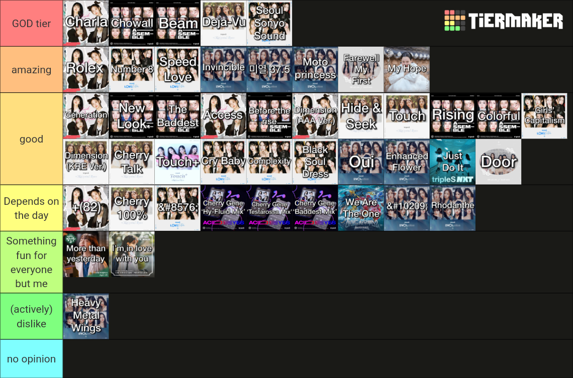 tripleS discography Tier List (Community Rankings) - TierMaker