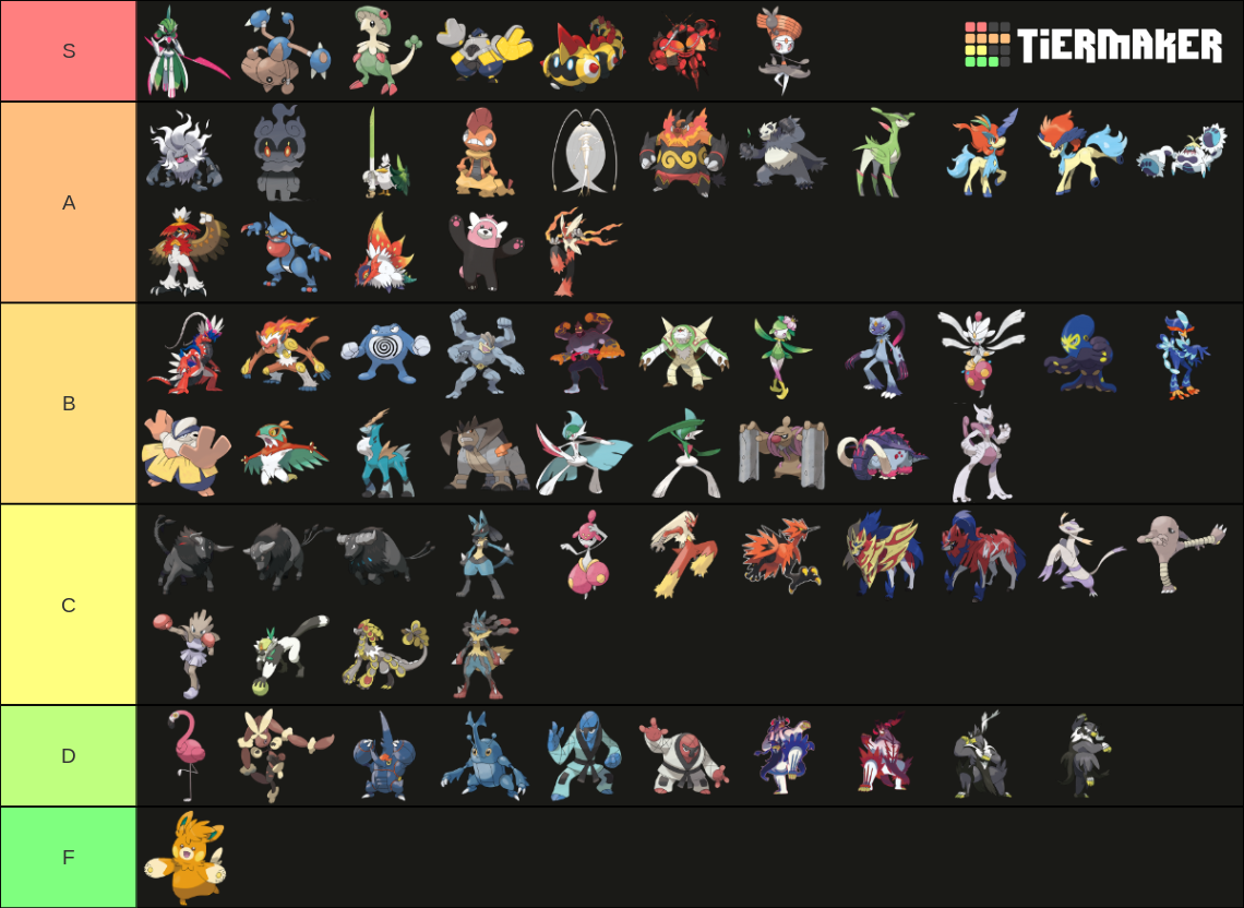 Pokémon - Final Forms - Fighting Type Tier List (Community Rankings ...