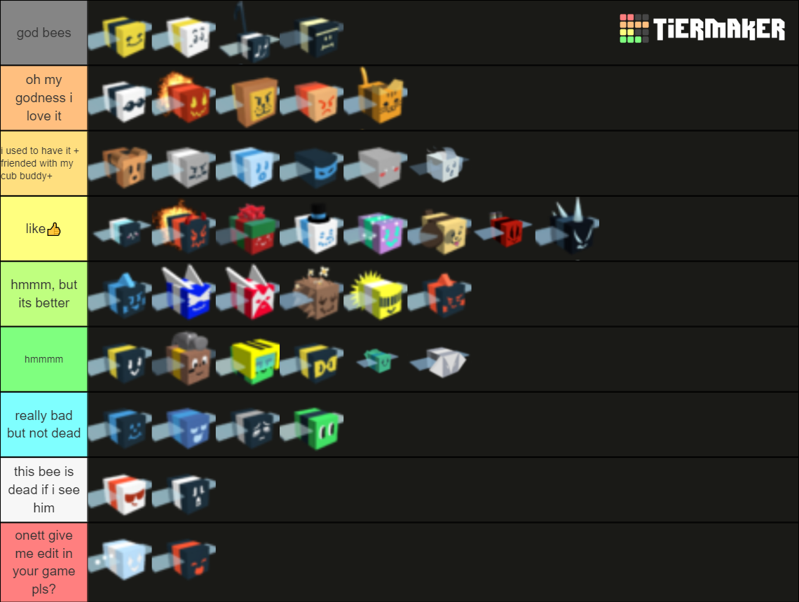 Bee Swarm Simulator Bee Tier List (Community Rankings) - TierMaker