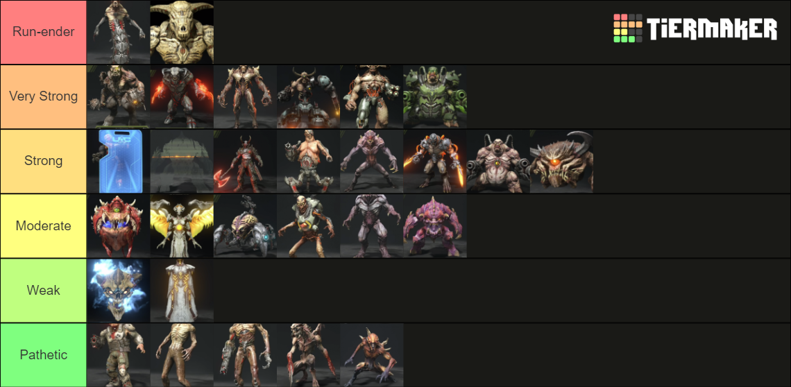 DOOM Eternal Demons Tier List (Community Rankings) - TierMaker