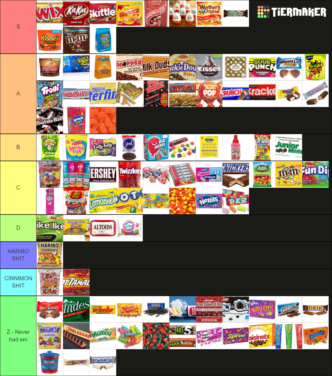 Basic Candy Tier List (Community Rankings) - TierMaker