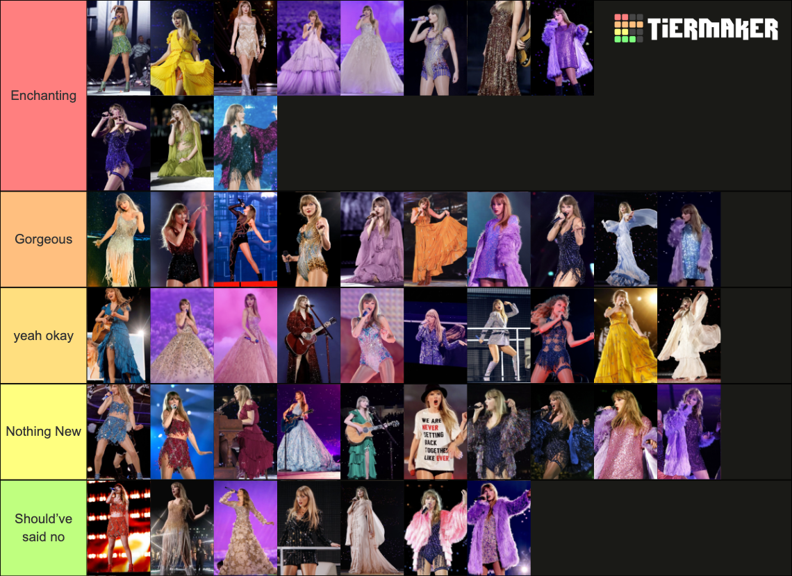 All eras tour outfits Tier List (Community Rankings) - TierMaker