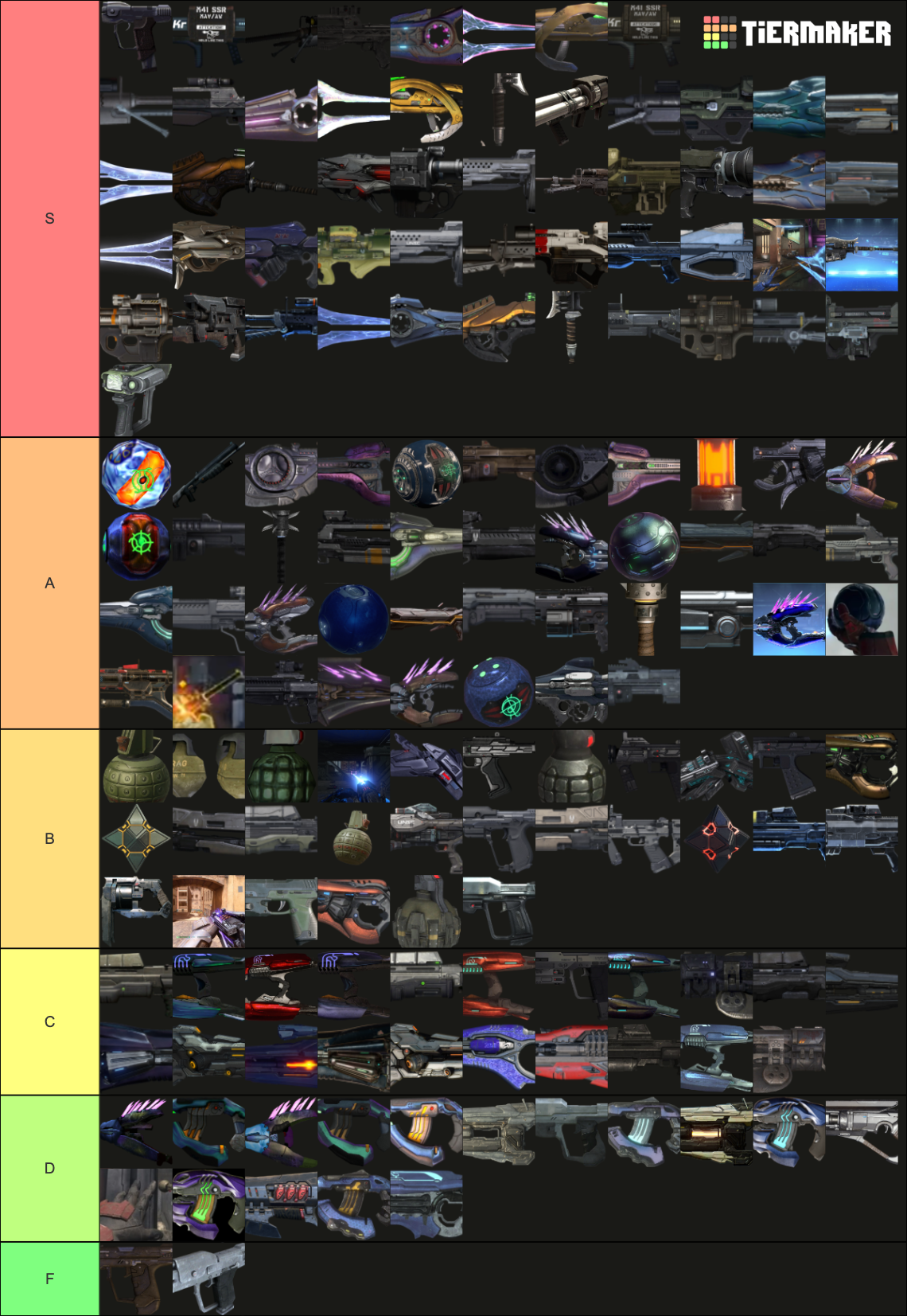 Ranking all of Halo's campaign weapons Tier List (Community Rankings ...
