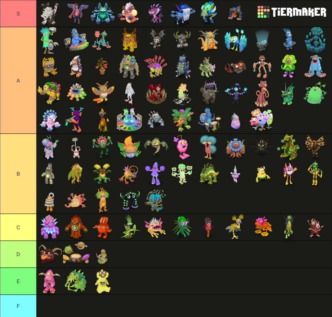Ultimate My Singing Monsters RARES Tierlist (July 2023) Tier List ...