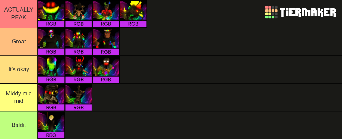 Pillar Chase 2 - All Monster Skins Tier List (Community Rankings ...