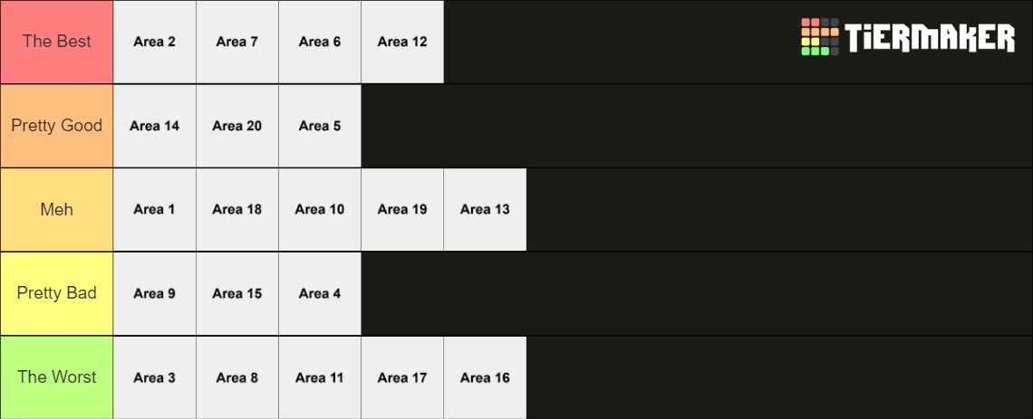 The Feminine Hive Tier List Community Rankings Tiermaker 5004
