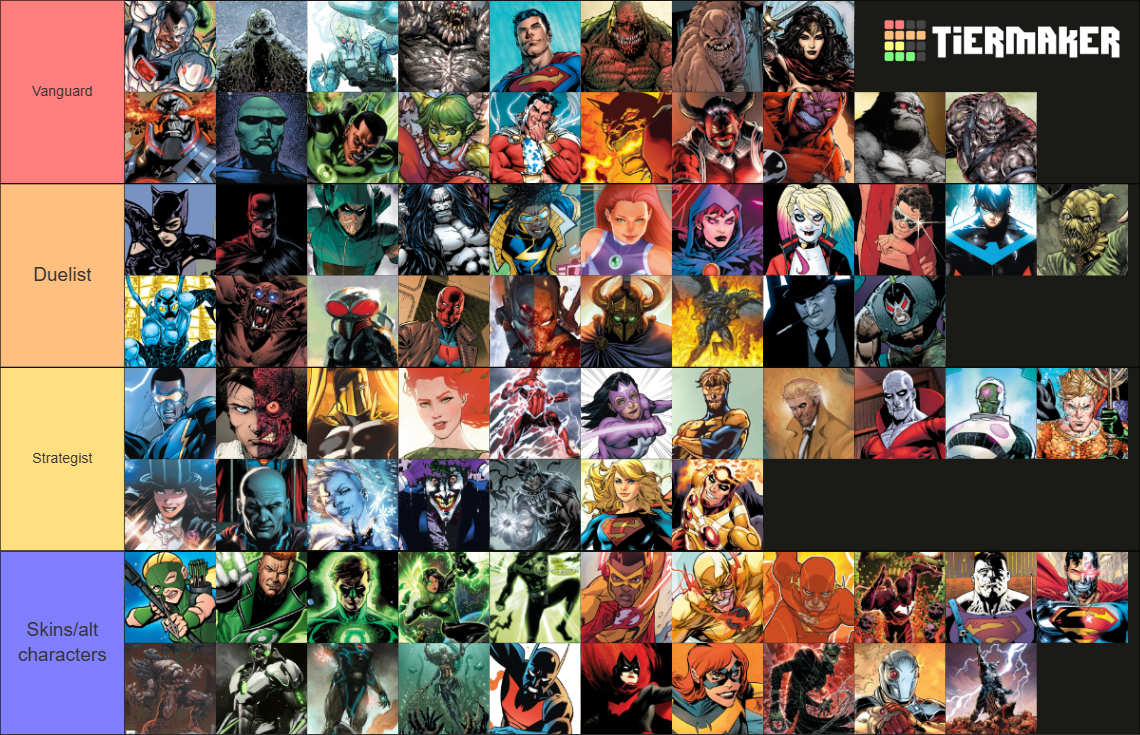 DC Heroes & Villains (UPDATED) Tier List (Community Rankings) - TierMaker