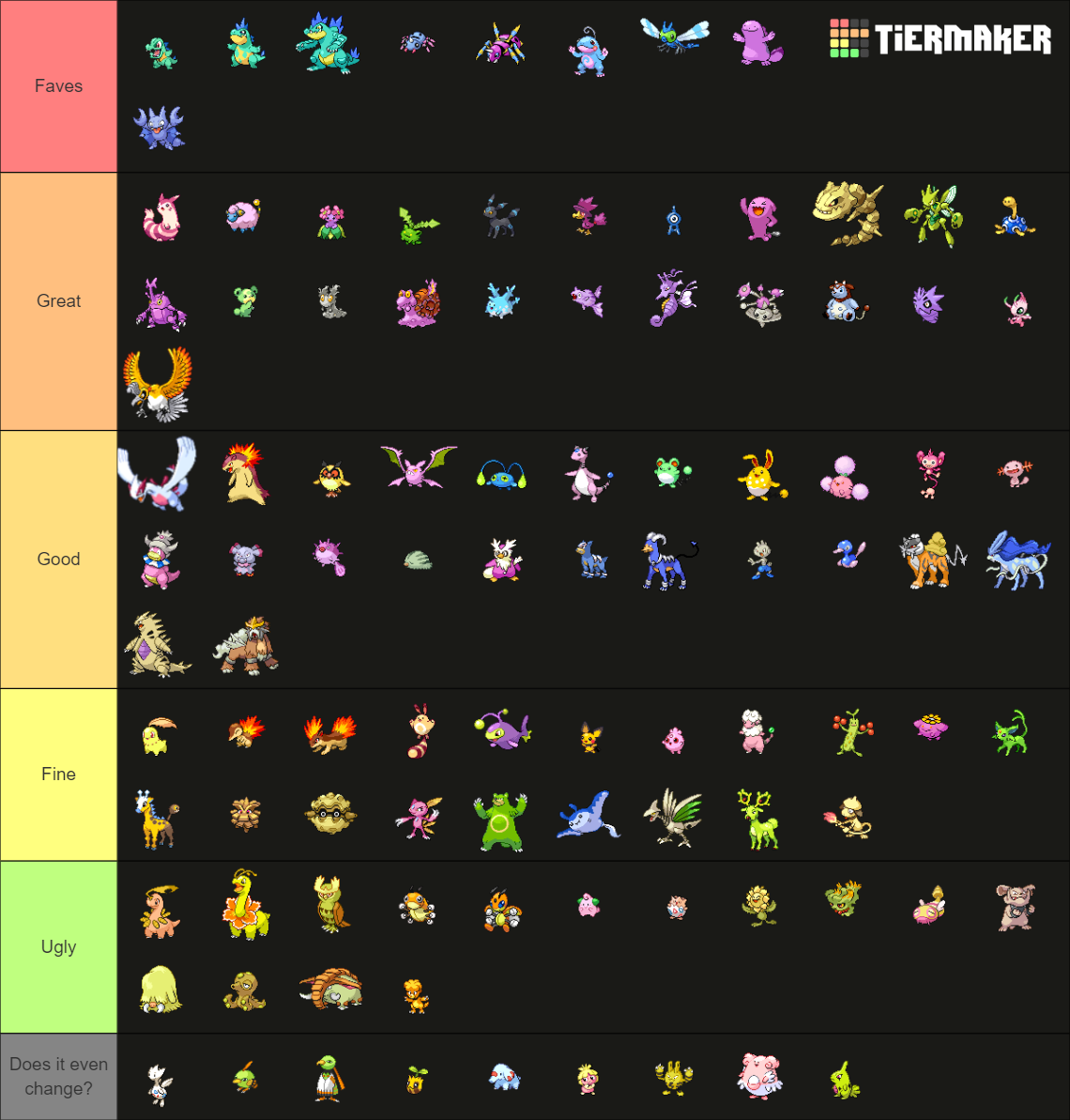 Gen 2 Shiny Pokemon Tier List (Community Rankings) - TierMaker