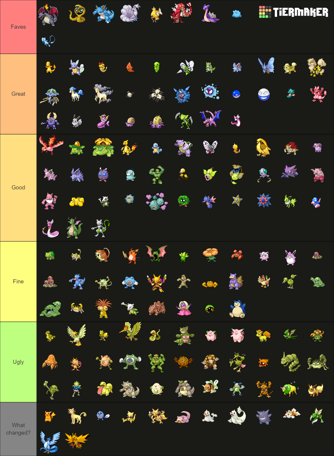 Generation 1 Shiny Pokemon Tier List (Community Rankings) - TierMaker