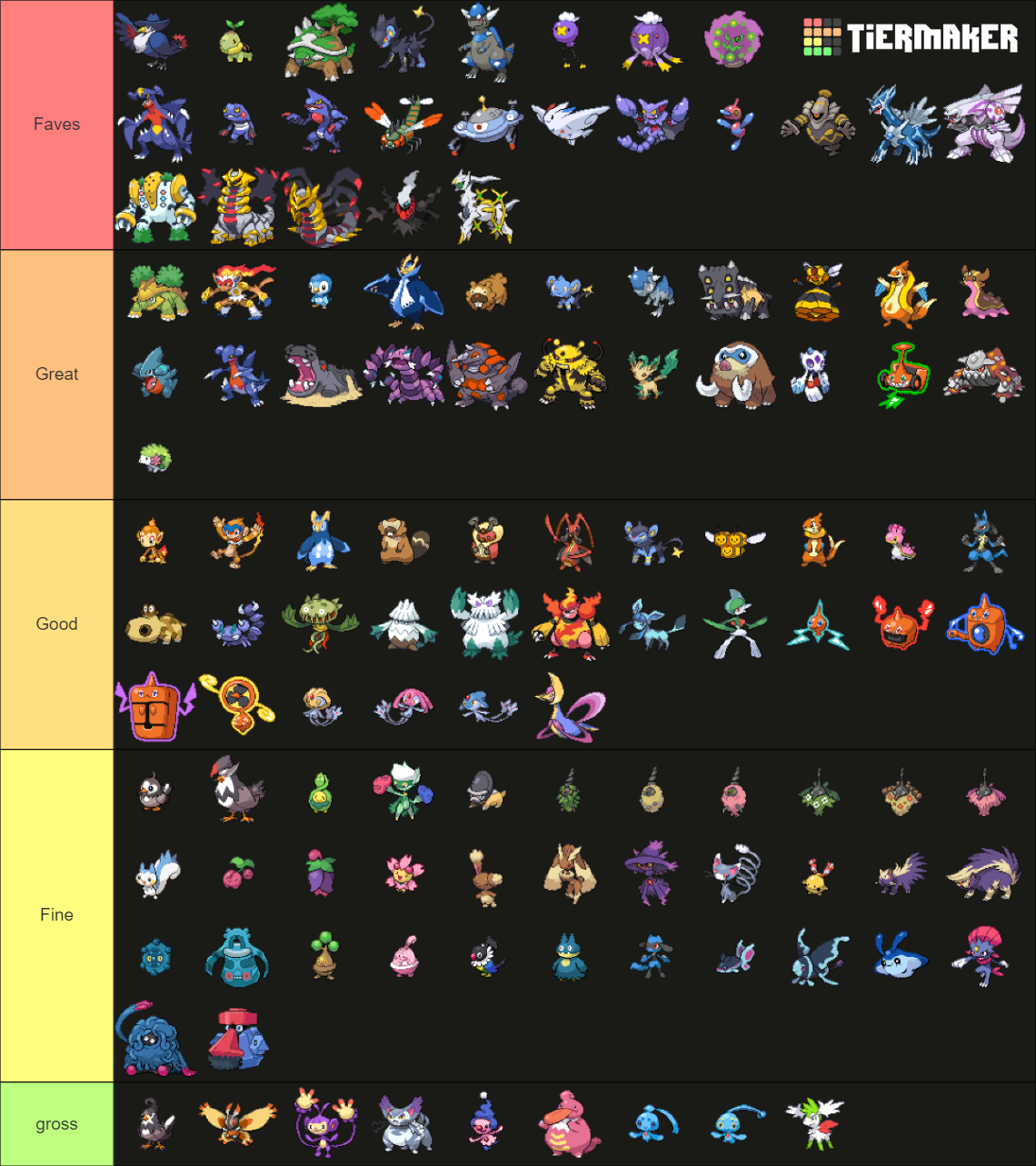 Pokémon Gen 4 Tier List (Community Rankings) - TierMaker