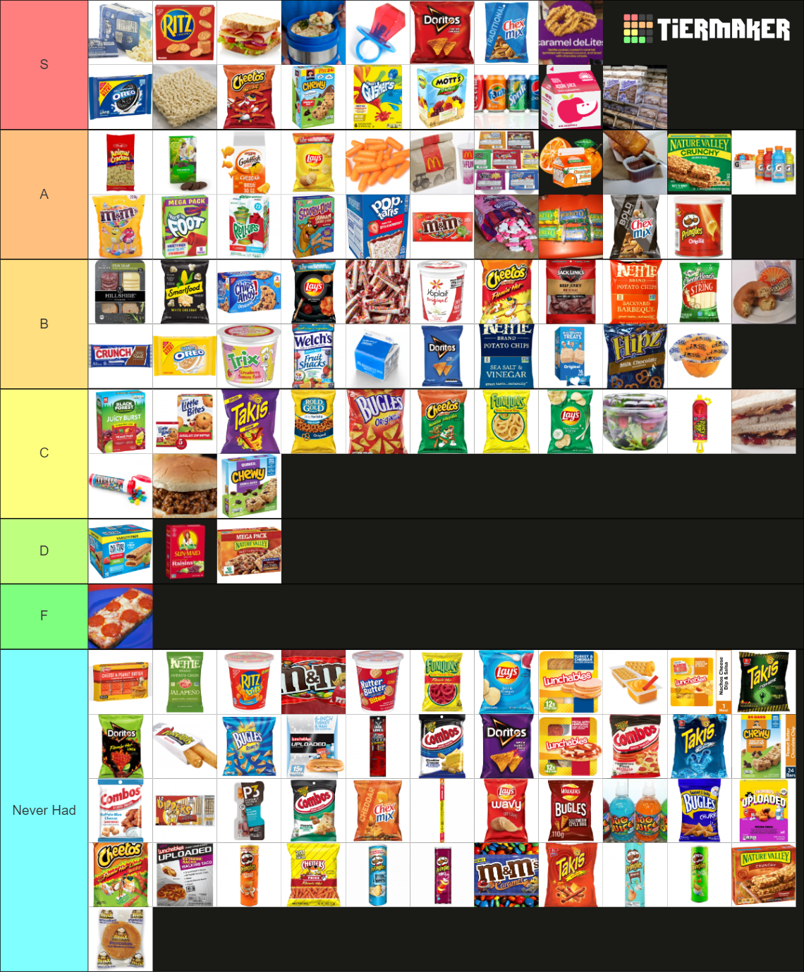 Universal Snack Trading American Tier List (Community Rankings) - TierMaker