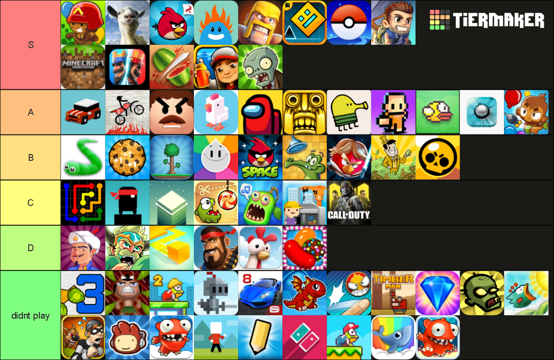 Mobile/Phone Games Tier List (Community Rankings) - TierMaker