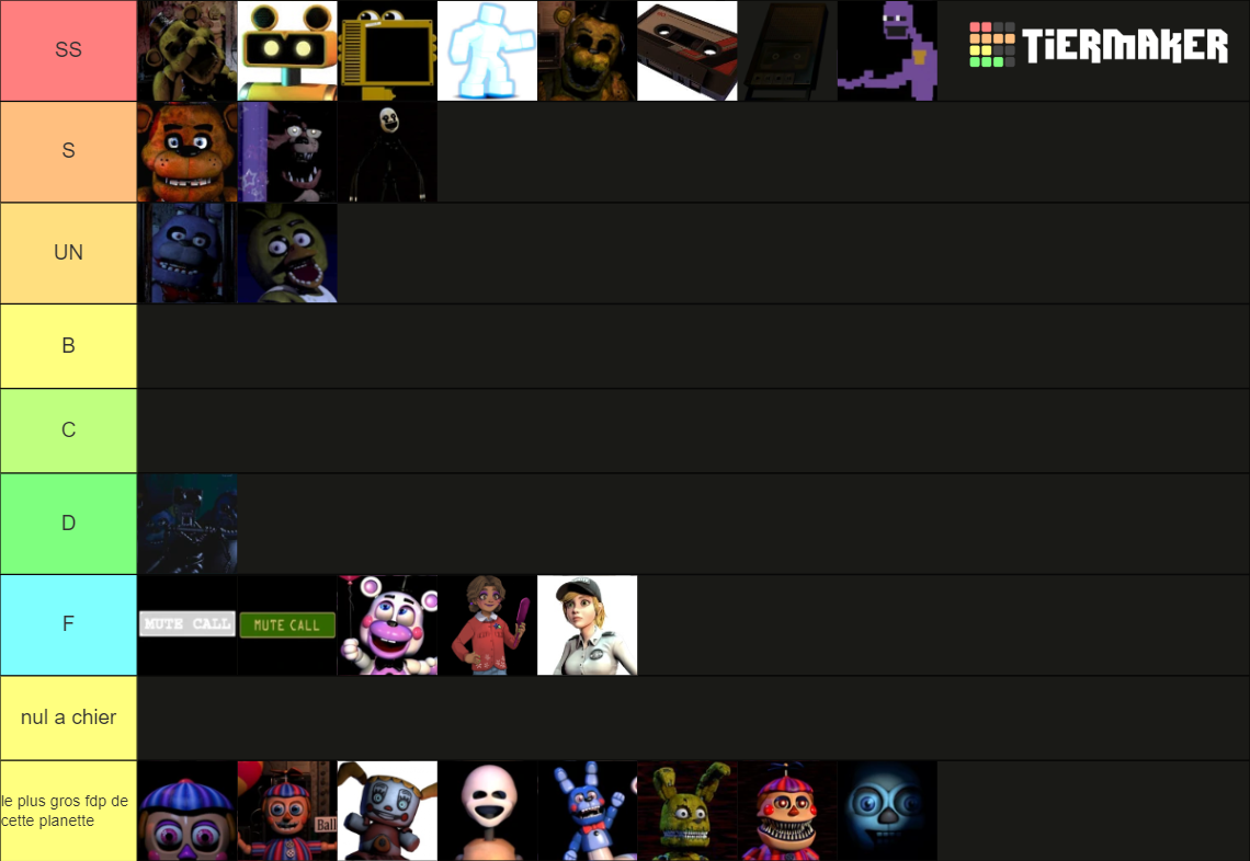 FNAF Characters (FNAF 1 to Ruin) Tier List (Community Rankings) - TierMaker