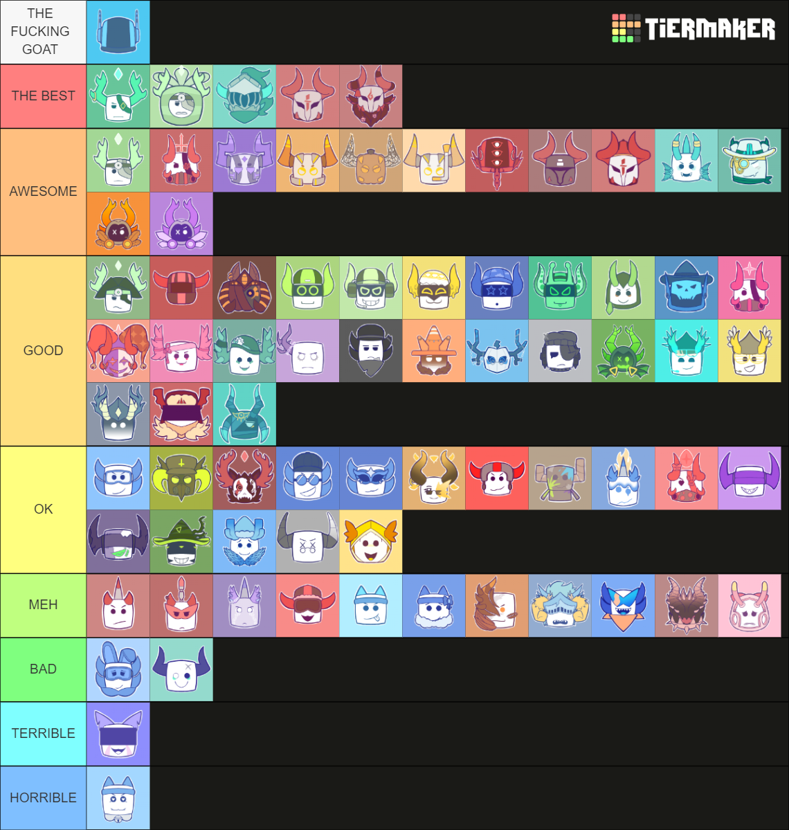 PHIGHTING! ULTIMATE TIERLIST Tier List (Community Rankings) - TierMaker