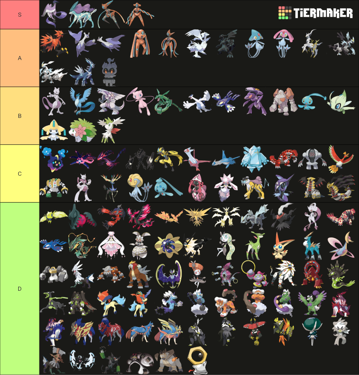 Legendary & Mythical Pokemon Tier List (Community Rankings) - TierMaker