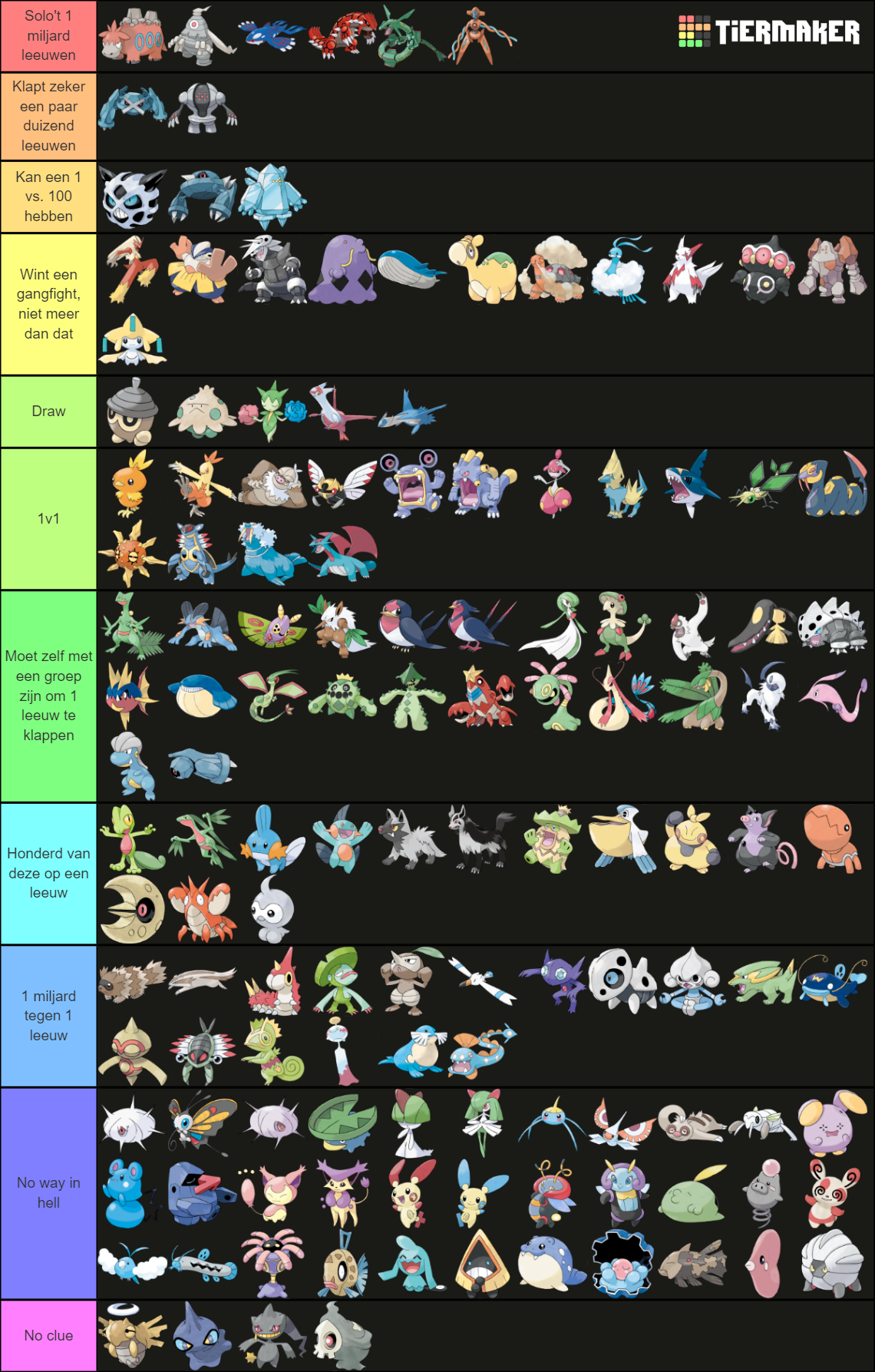 Hoenn Pokemon Tier List (Community Rankings) - TierMaker