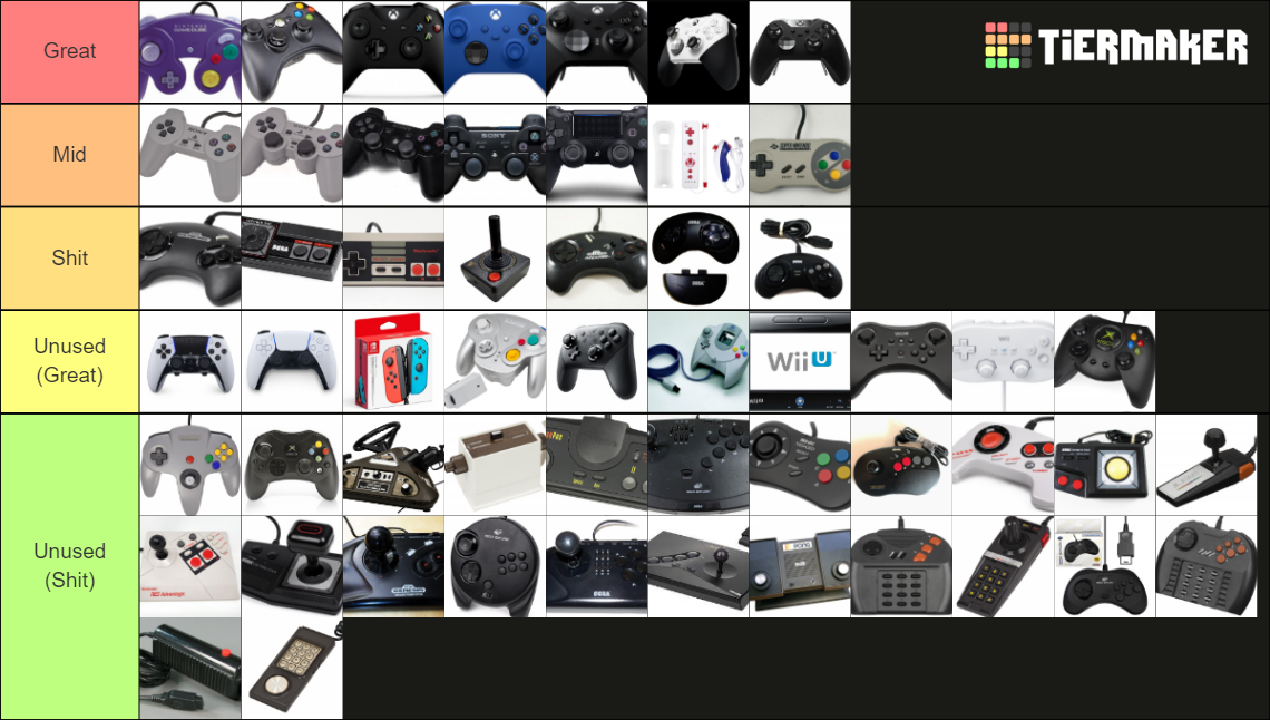 Official Controllers Tier List (Community Rankings) - TierMaker