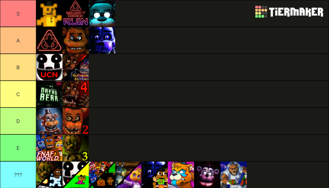 (FNaF Games) All Five Nights at Freddy's Tier List (Community Rankings ...