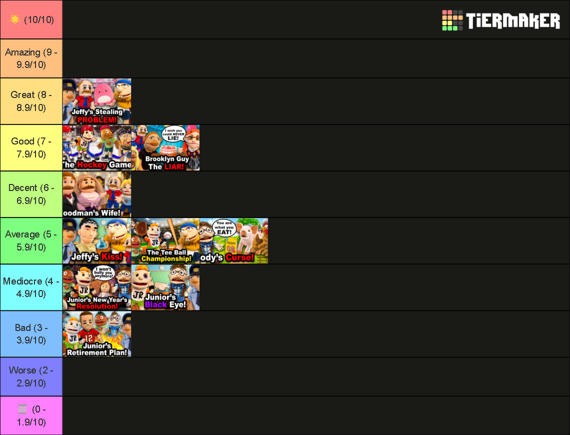 Sml 2023 Complete Tier List Community Rankings Tiermaker