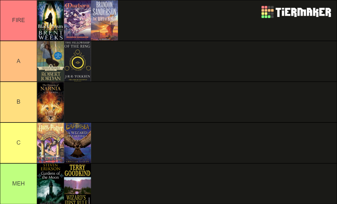 Magic Systems Tier List (Community Rankings) - TierMaker