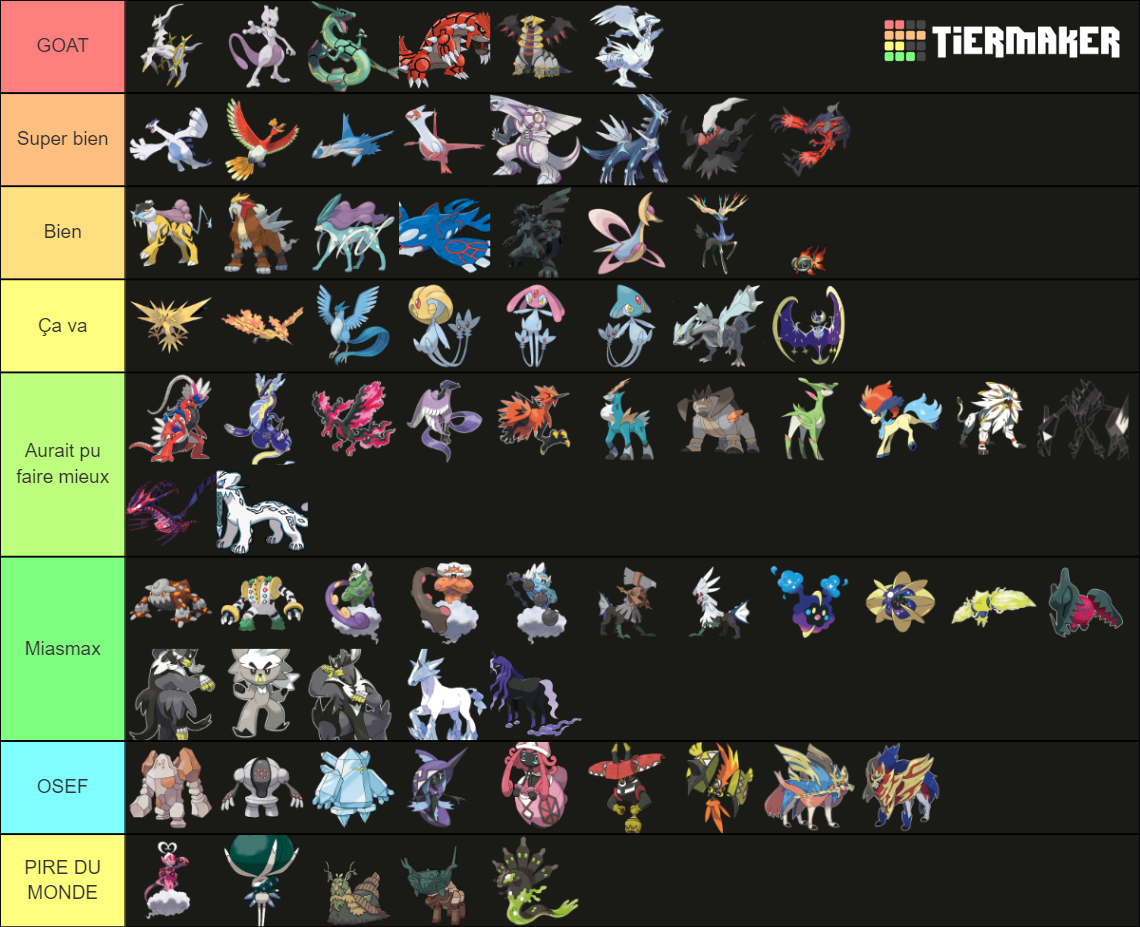 Legendary Pokémon (up to gen IX) Tier List (Community Rankings) - TierMaker