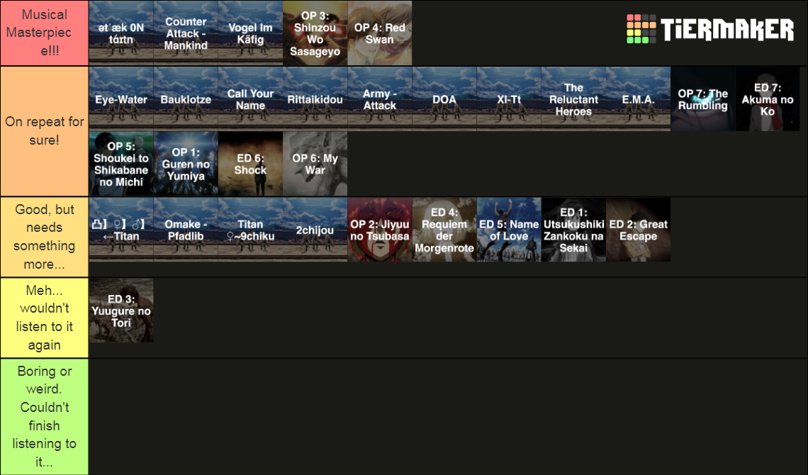 Attack on Titan OST (incl. OP & EDs) Tier List (Community Rankings) - TierMaker