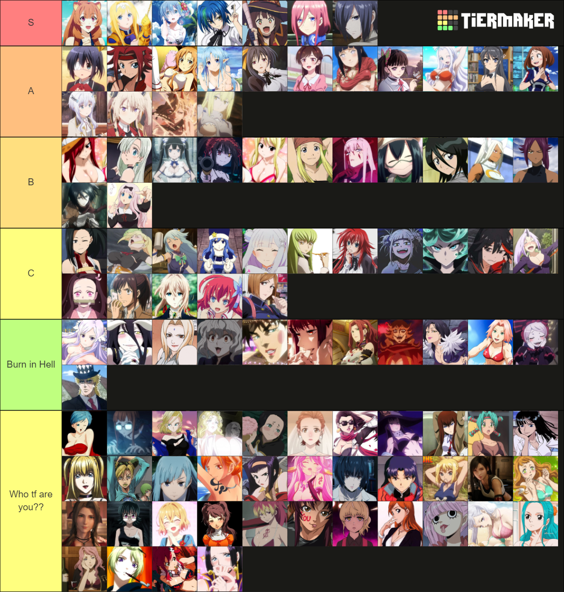 Top 100 Anime Waifu Tier List (Community Rankings) - TierMaker