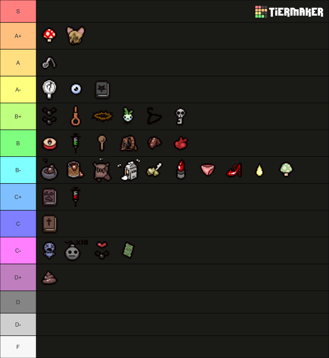 The Binding of Isaac: Repentance Items Tier List (Community Rankings) - TierMaker