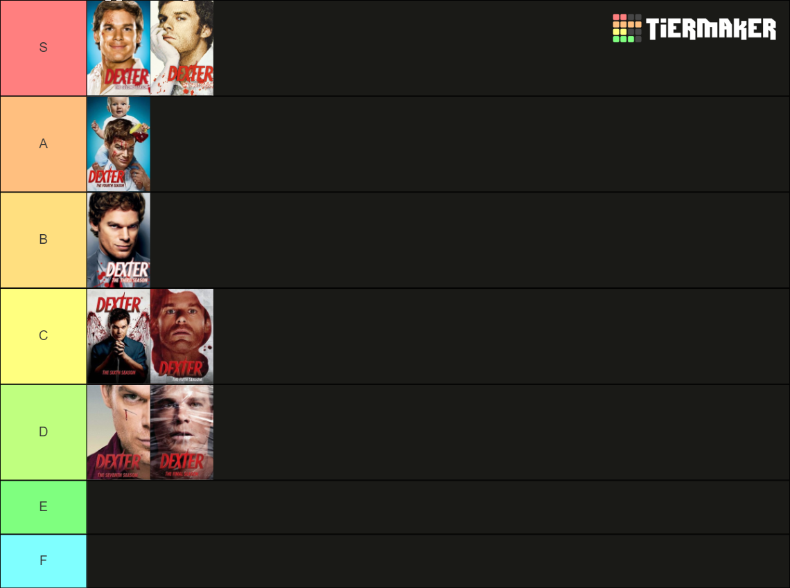 Dexter Seasons Tier List (Community Rankings) - TierMaker