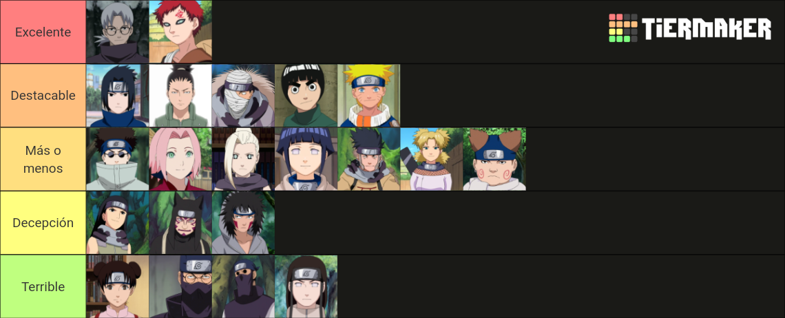 Naruto Chunin Exam Participants Tier List (Community Rankings) - TierMaker