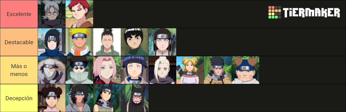 Naruto Chunin Exam Participants Tier List (Community Rankings) - TierMaker