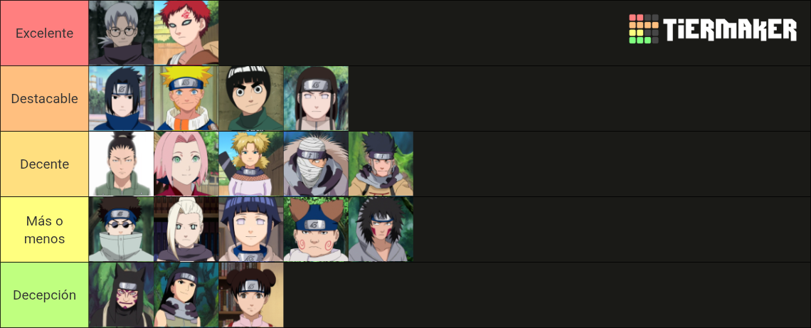 Naruto Chunin Exam Participants Tier List (Community Rankings) - TierMaker