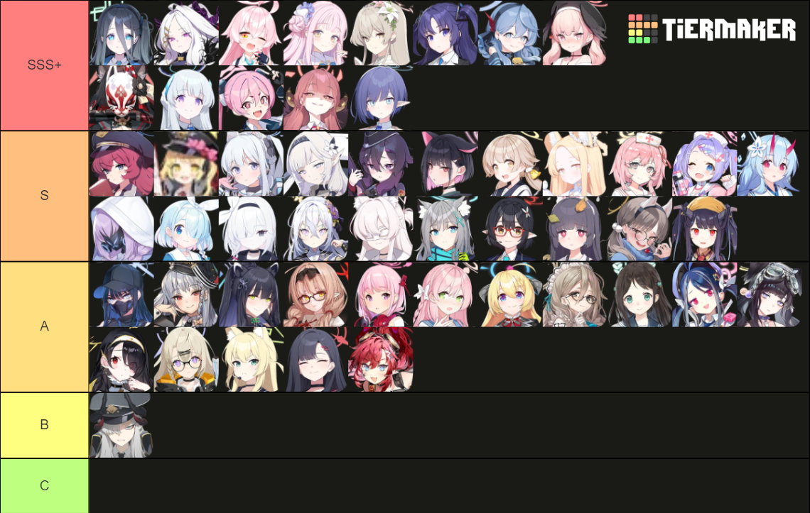 Blue Archive Waifu Tier List (Community Rankings) - TierMaker Blue Archive Waifu Tier List (Community Rankings) - TierMaker