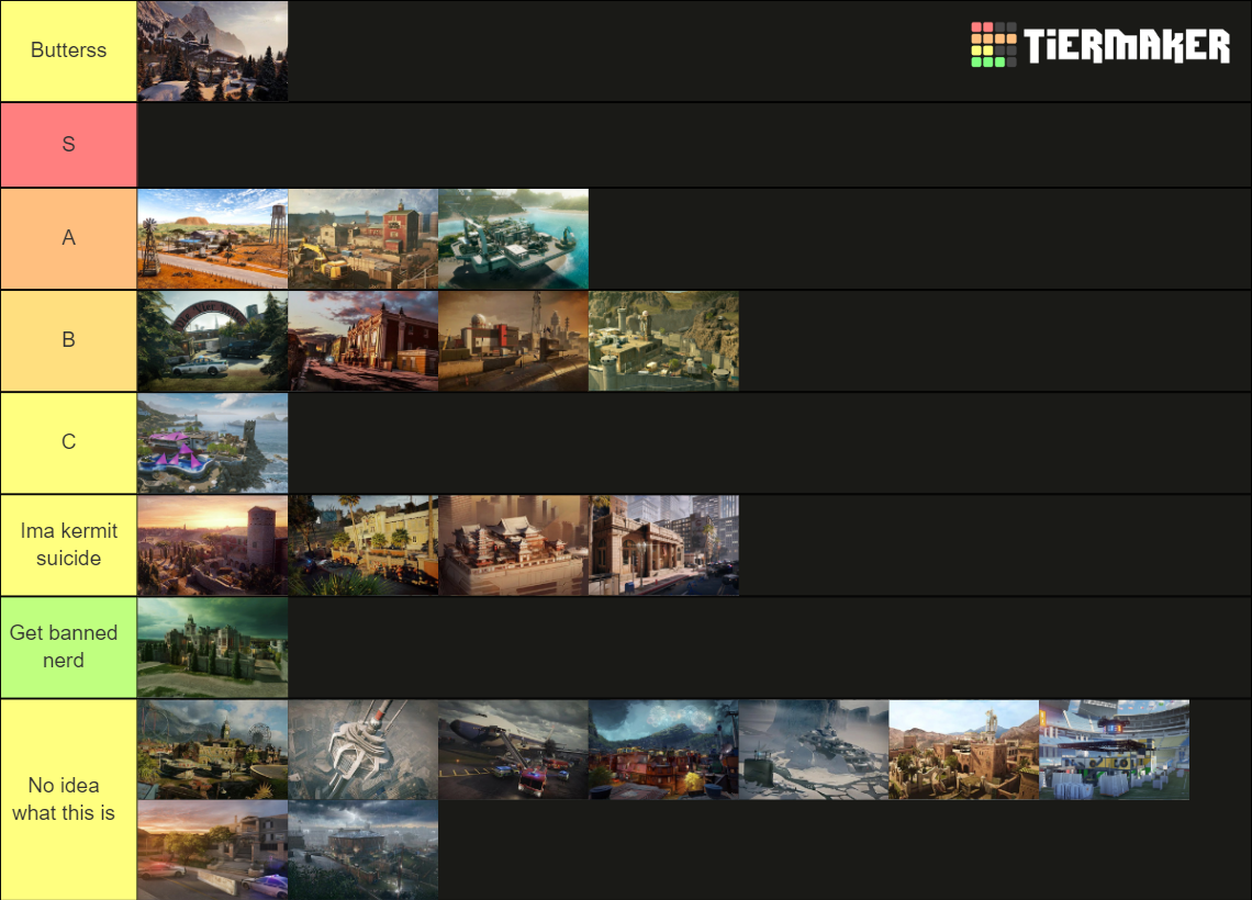 Rainbow Six Siege Maps (Y8S1) Tier List (Community Rankings) - TierMaker