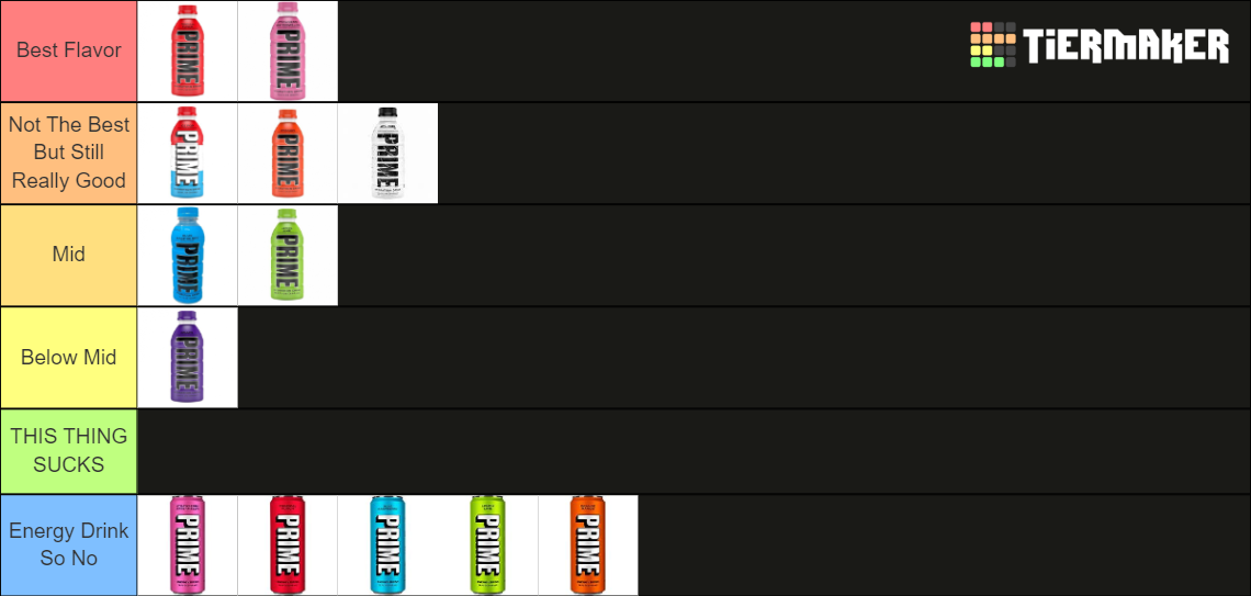 Prime Hydration Tier List (Community Rankings) - TierMaker