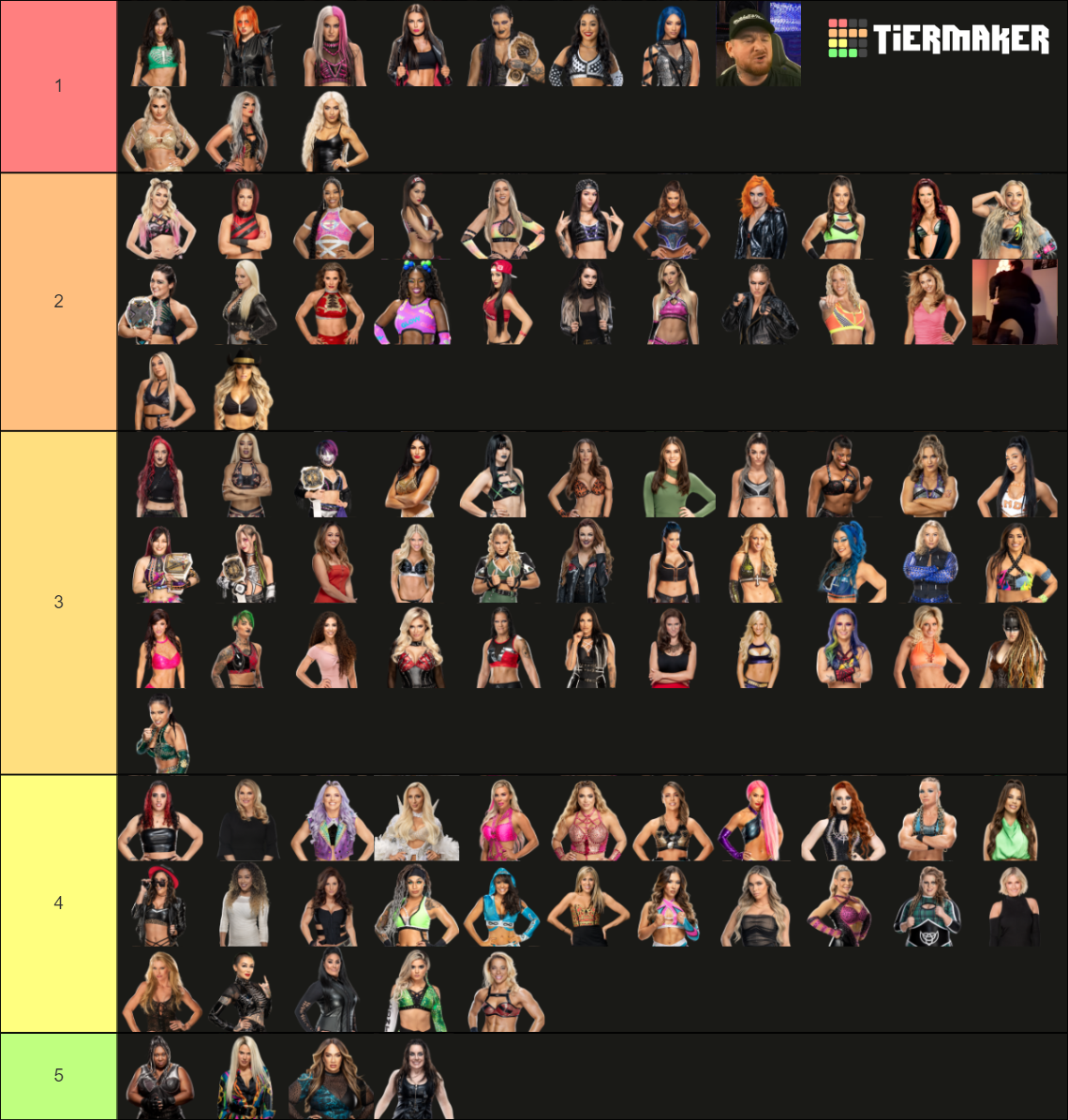 WWE Hottest Women (Slivooo Stream) Tier List (Community Rankings ...