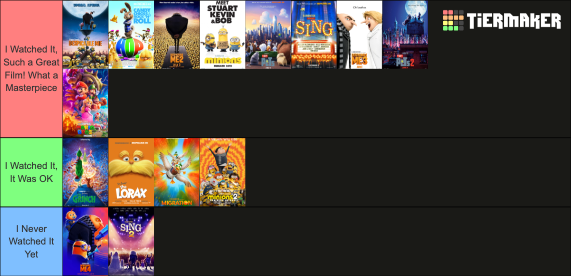 All Illumination Entertainment Films Ranked (2010-2024) Tier List ...
