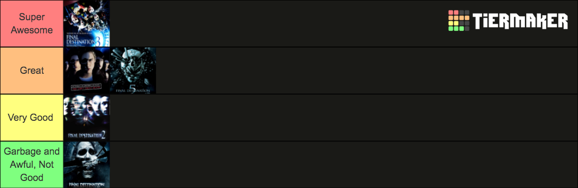 Ranking all Final Destination movies Tier List (Community Rankings ...