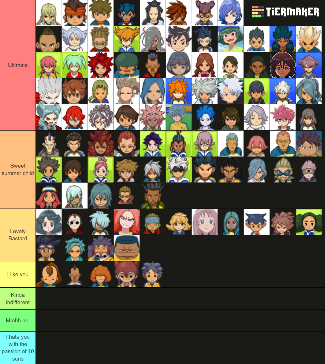 ALL Inazuma Eleven Characters Tier List (Community Rankings) - TierMaker