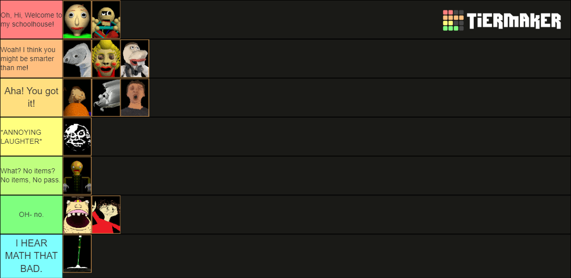 Baldi's Basics Plus Characters Tier List (Community Rankings) - TierMaker