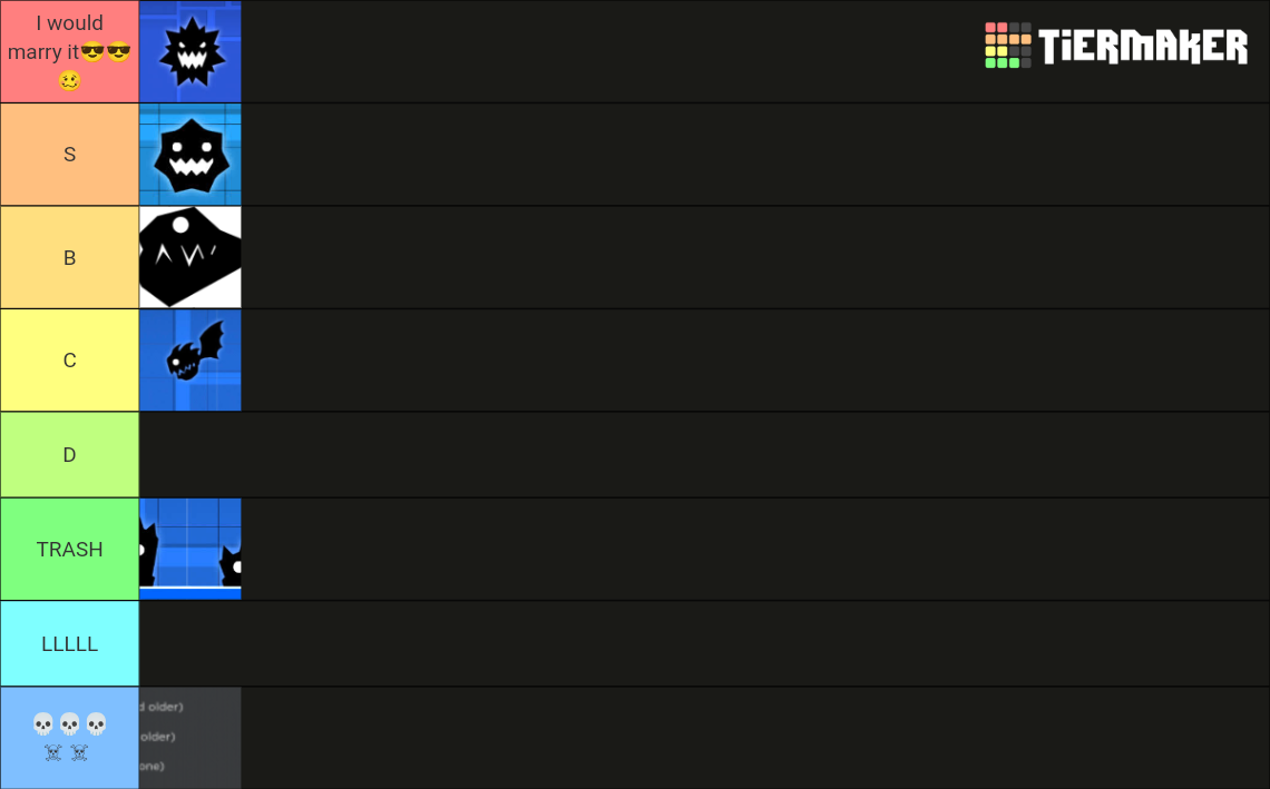 Geometry Dash 2.2 Monsters Tier List (Community Rankings) - TierMaker