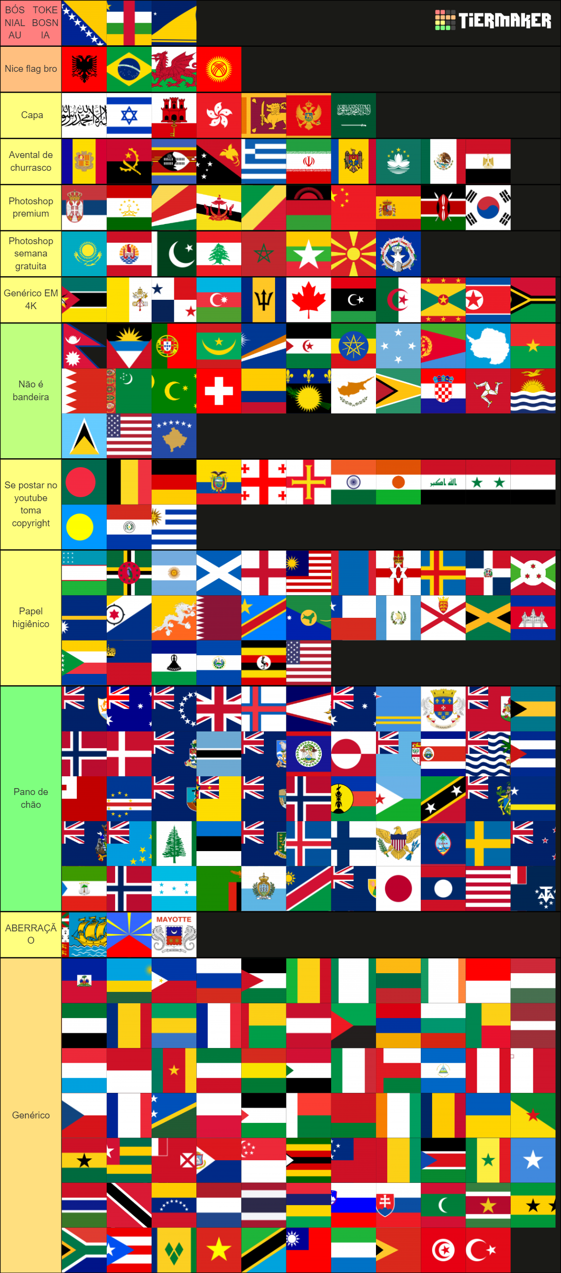 Flags Of The World Tier List (Community Rankings) - TierMaker
