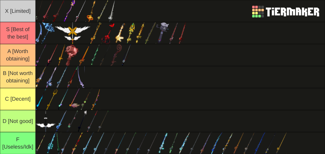 All Fisch Rods (as of February 14th 2025) Tier List (Community Rankings ...