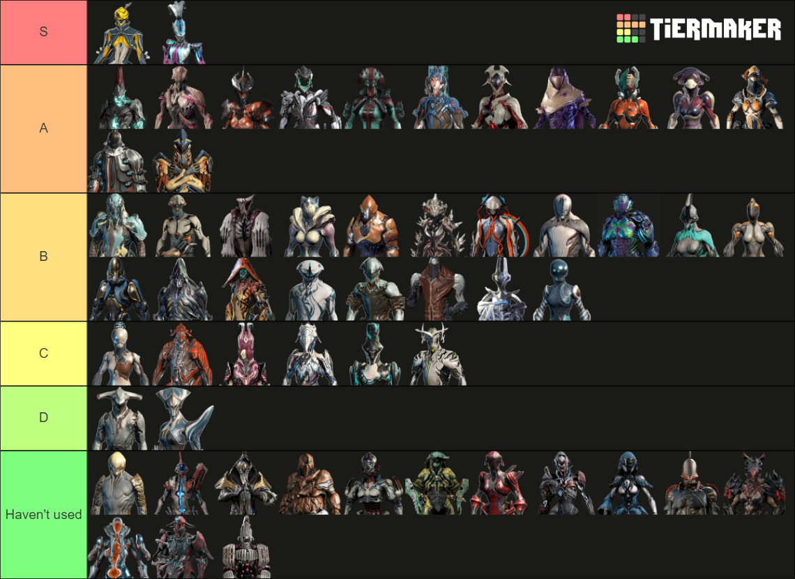 Recent Warframe Tier Lists - TierMaker