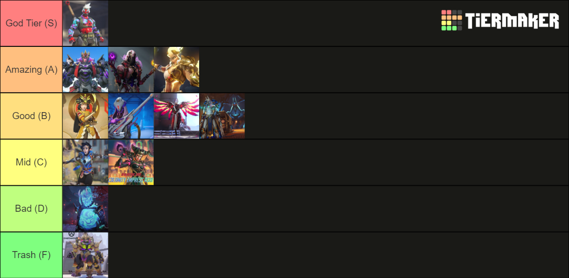 All Overwatch Mythic Skins (Updated Regularly) Tier List (Community ...