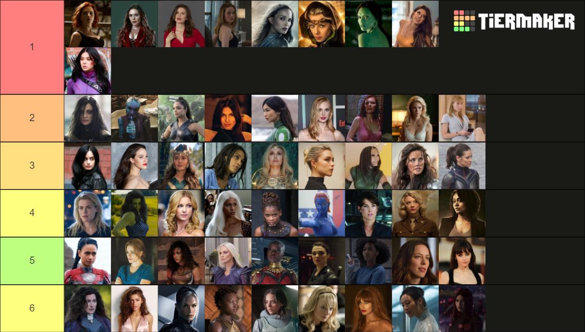 Hottest Marvel Girls [MCU and not - 69 characters] Tier List (Community ...